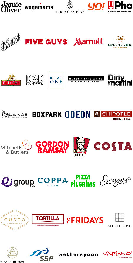Restaurant Marketer & Innovator | London, UK - Restaurant Marketer and ...